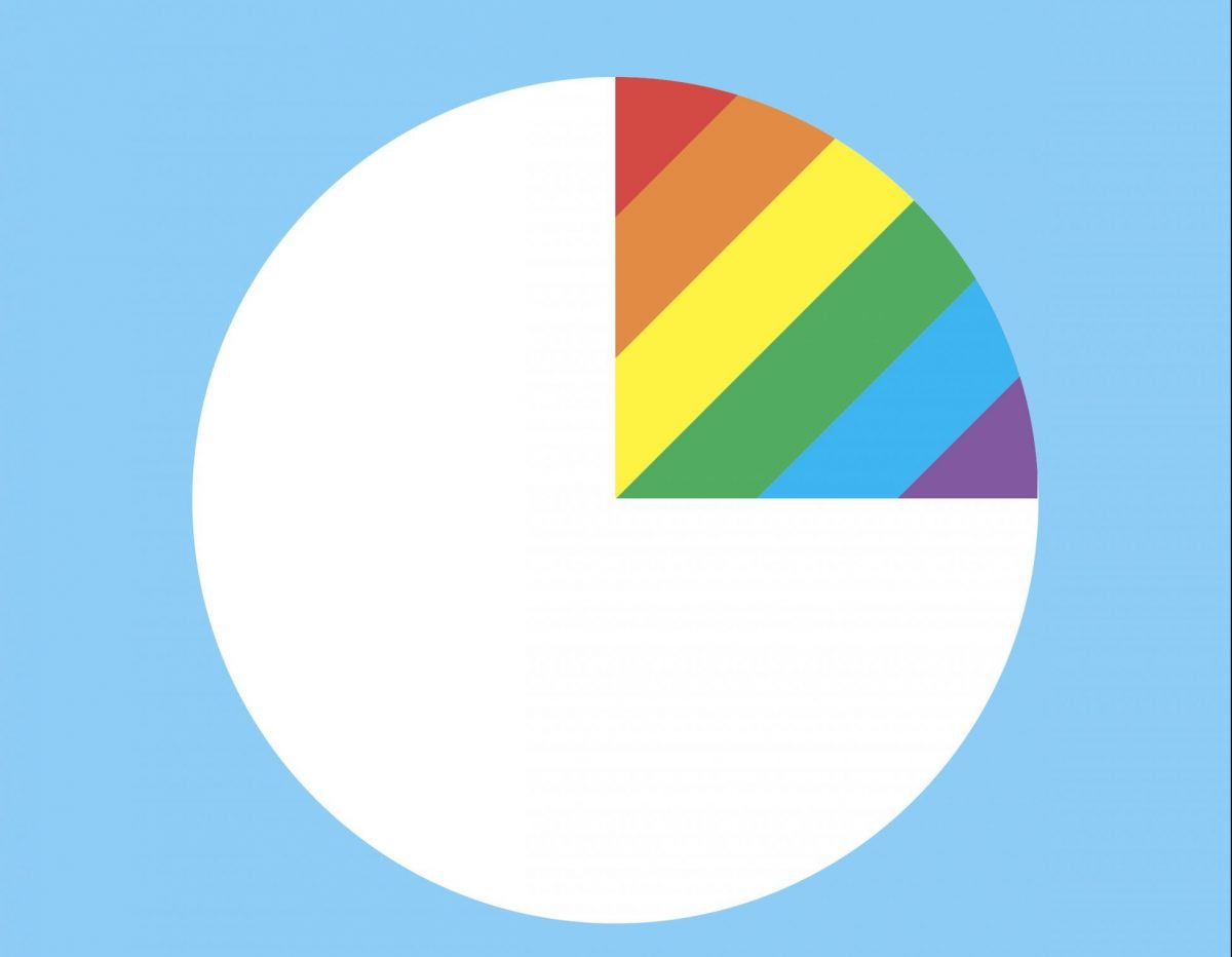 Igniting Passion with The Quarter - OUT FRONT